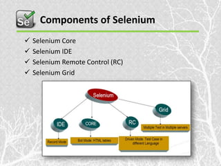 Selenium | PPT