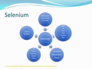 Selenium - BNT 07 | PPT