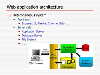 selenium.ppt | Browsers | Computer Software and Applications
