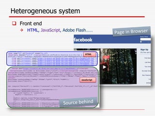 selenium.ppt | Browsers | Computer Software and Applications