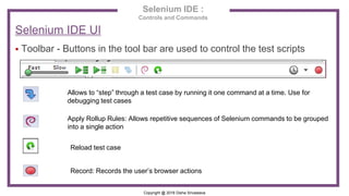 Selenium IDE Introduction, Installation and Working | PPT