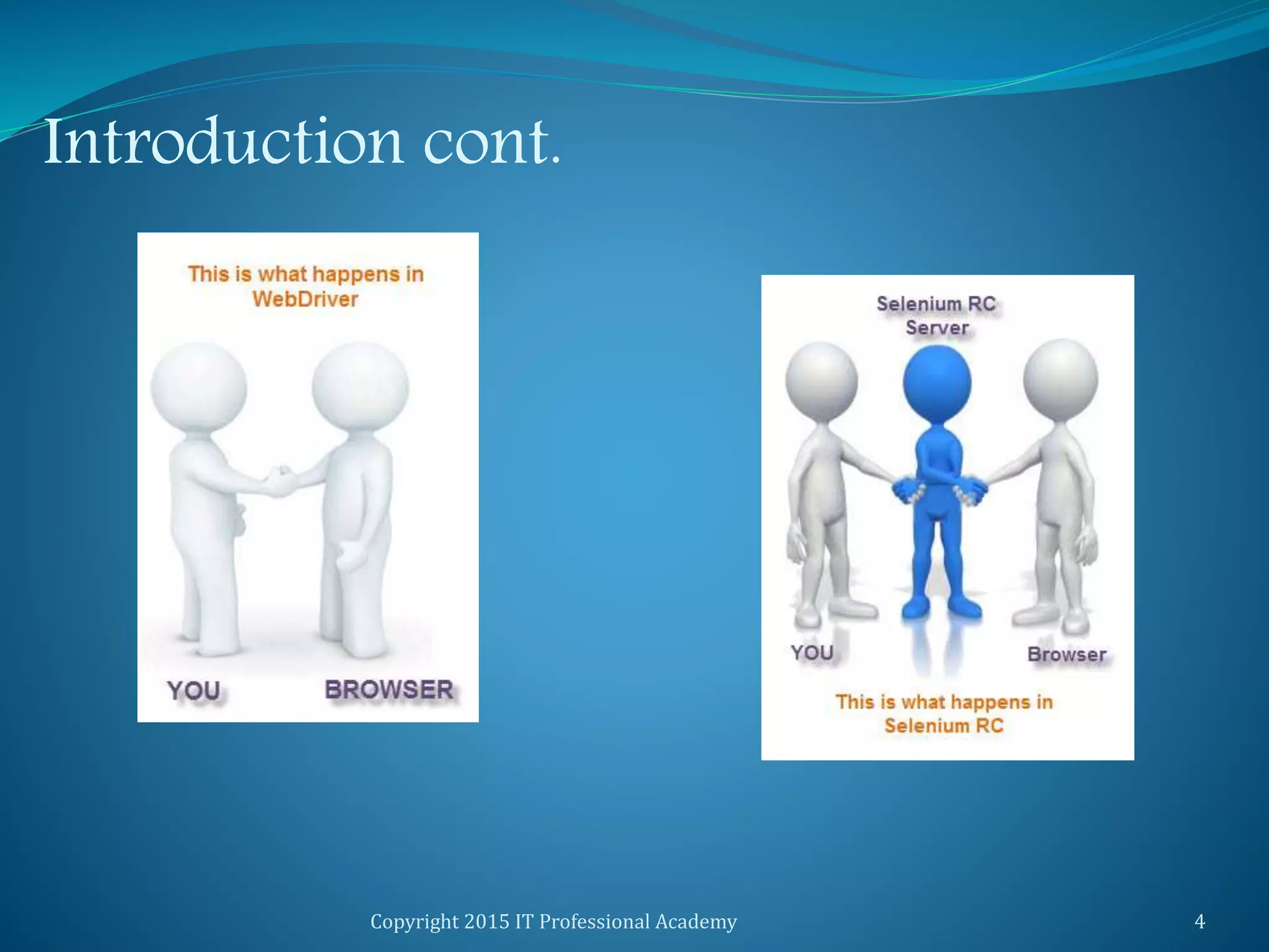 Selenium topic 3 -Web Driver Basics | PPT