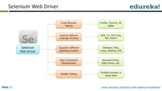 Selenium 1july | PPT