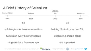 Selenium and Open Source Advanced Testing | PPT