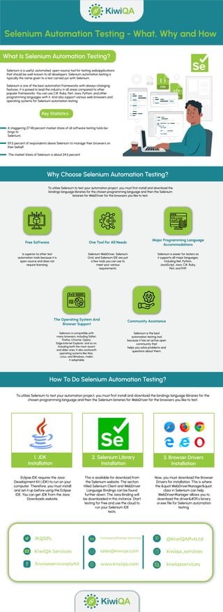 Selenium Automation Testing What Why And How Pdf