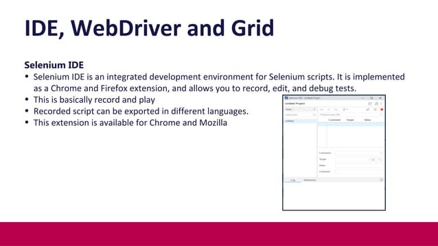 Selenium Java For Beginners By Sujit Pathak Ppt