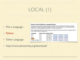 Selenium&behave introduction | PPT