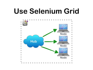 SeleniumCamp 2015 Andrii Soldatenko | PPT