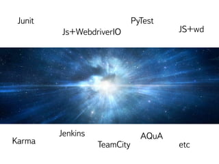 Grid Router – scalable and fault tolerant solution for Selenium grid | PPT