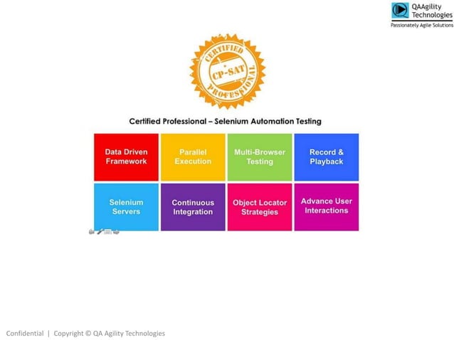 Selenium certification program | PPT
