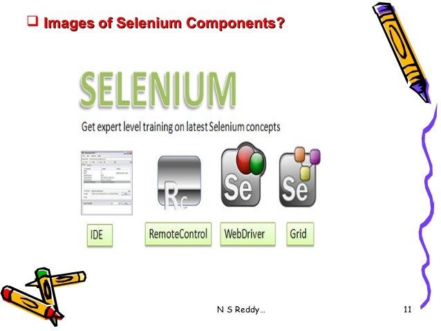 Selenium Demo