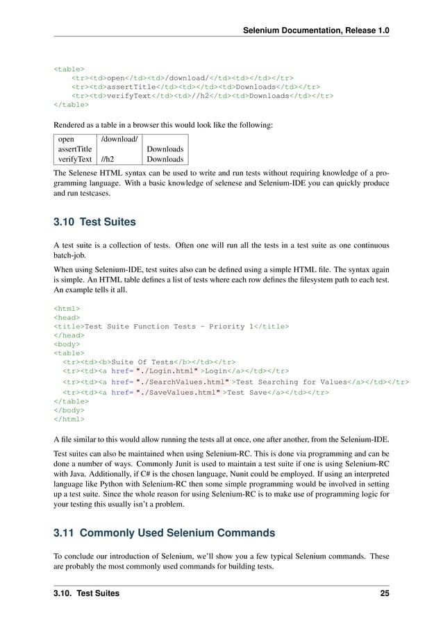 Selenium documentation, | PDF | Web Development | Internet