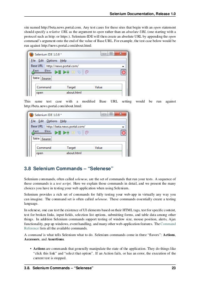Selenium Documentation