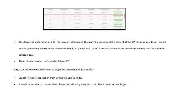 Selenium Download A Complete Tutorial Ppt