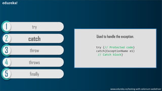 Handle Exceptions in Selenium Webdriver | Edureka | PDF