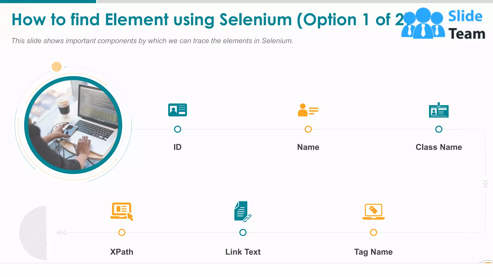 Selenium For Beginners Features Components And Architecture Complete ...