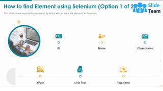 Selenium For Beginners Features Components And Architecture Complete ...