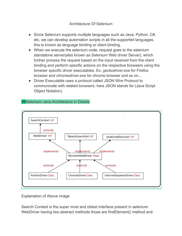 Selenium for Tester.pdf