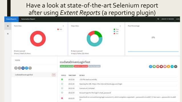 Demystifying Selenium Framework Ppt