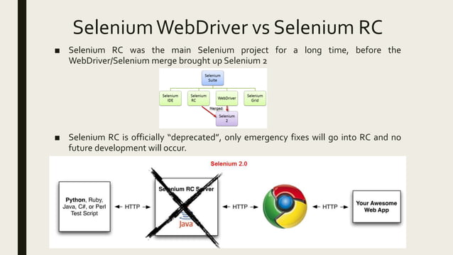 Demystifying Selenium framework | PPT