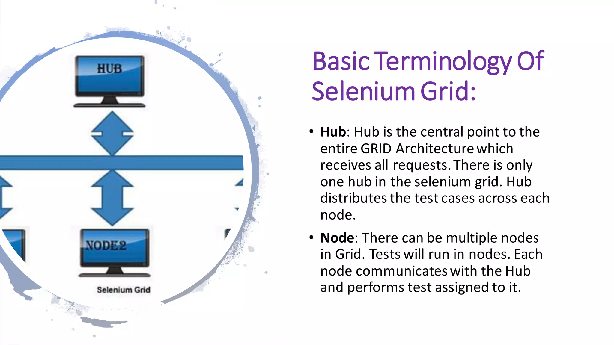 Selenium_Grid | PPT | Free Download