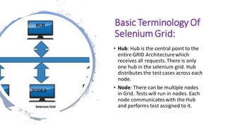 Selenium_Grid | PPT | Free Download