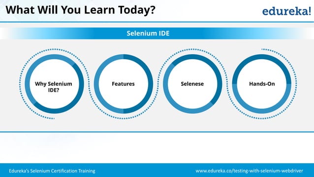 Selenium IDE Tutorial For Beginners | What Is Selenium IDE? | Selenium ... Selenium IDE Tutorial For Beginners | What Is Selenium IDE? | Selenium ...