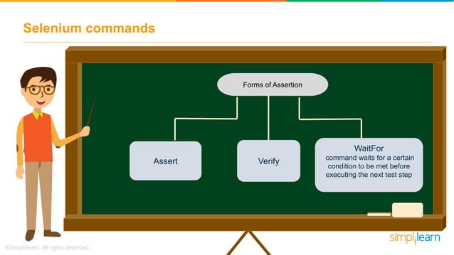 Selenium IDE Tutorial For Beginners | Selenium IDE Tutorial | What Is ...