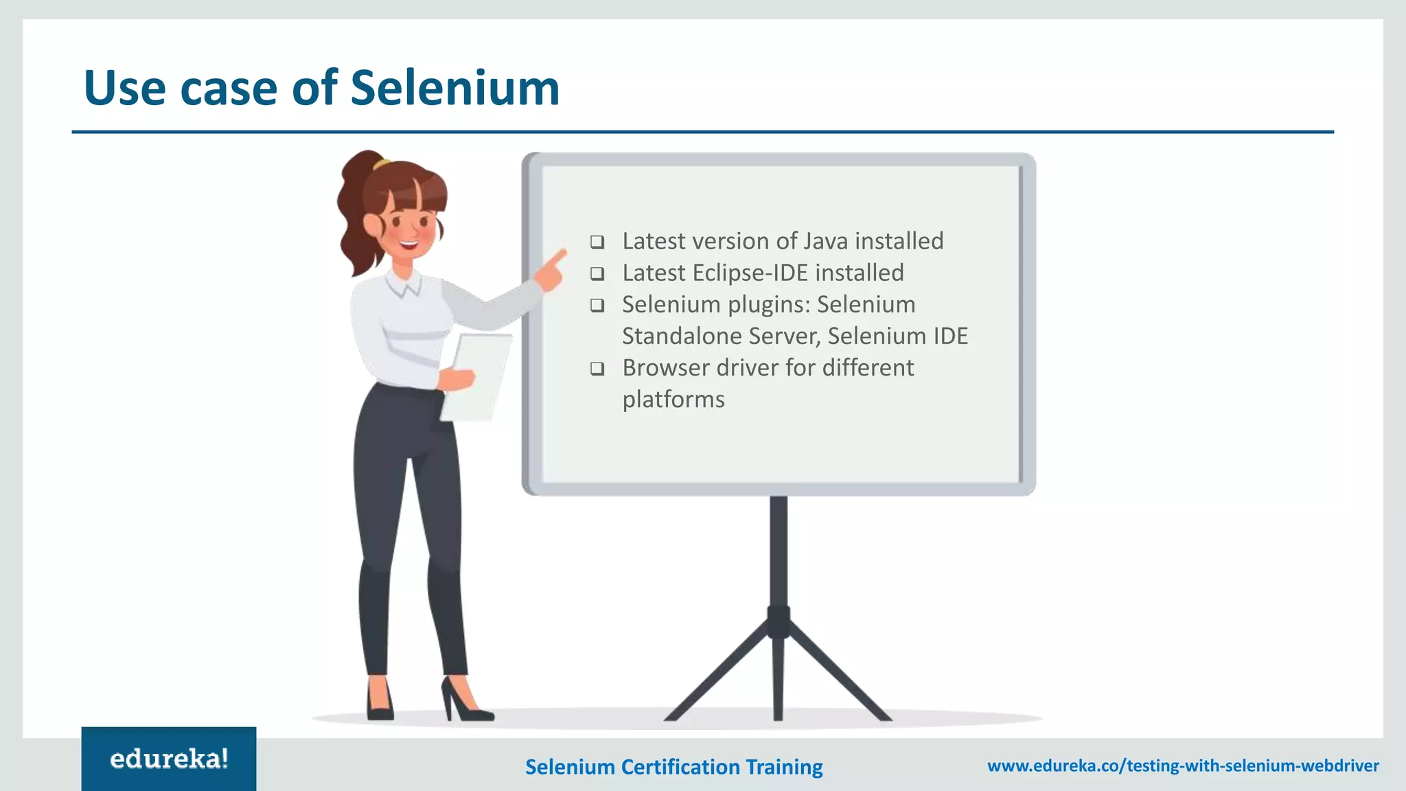 Selenium Maven With Eclipse Edureka Ppt
