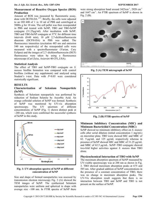 Selenium Nanoparticle Enhanced Photodynamic Therapy against Biofilm forming Streptococcus mutans ...