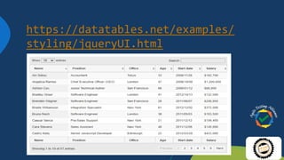 Selenium Openhouse CP-SAT - Handling Dynamic Web Tables | PPT