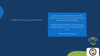 Selenium Openhouse CP-SAT - Handling Dynamic Web Tables | PPT