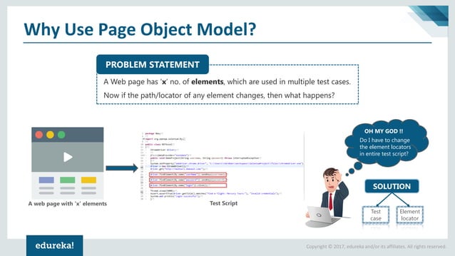 Selenium Page Object Model Using Page Factory | Selenium Tutorial For Beginners | Edureka | PDF