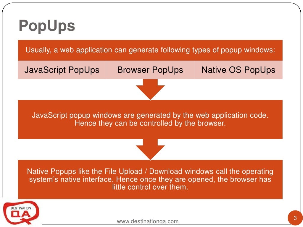 Selenium Webdriver Pop Up Handling