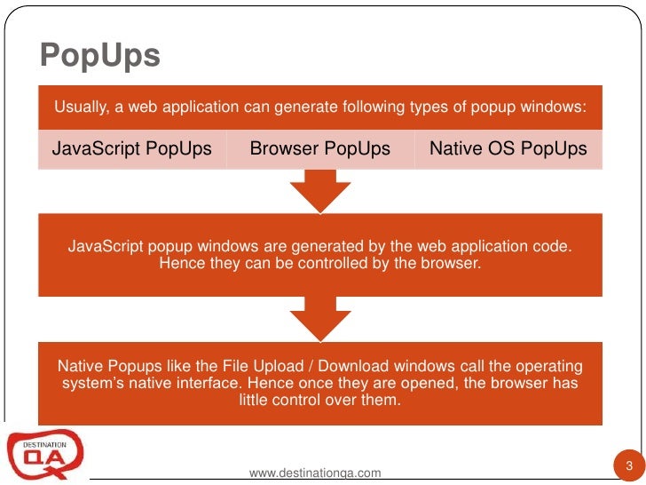 Selenium Webdriver Pop Up Handling