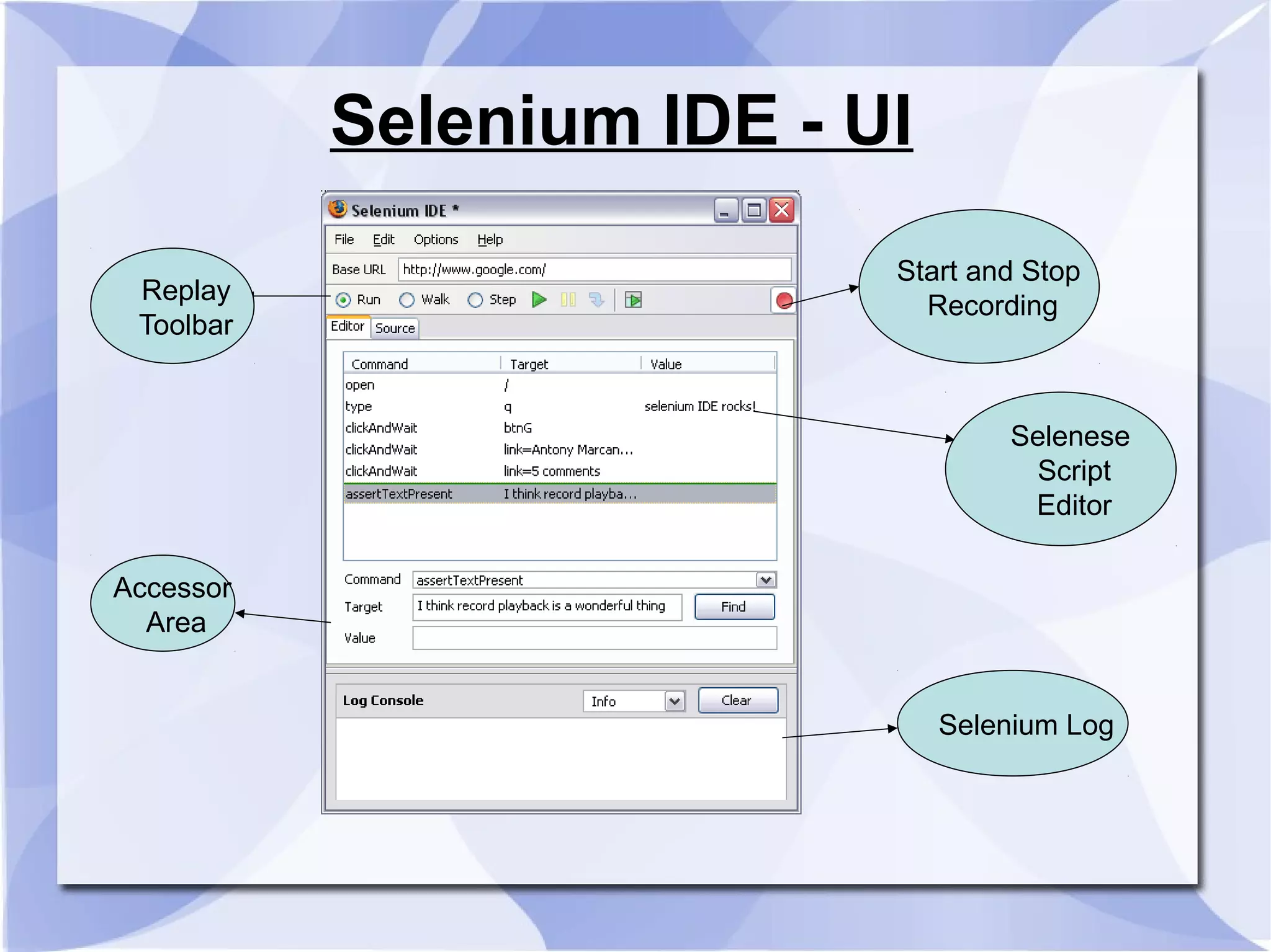 Selenium ppt | ODP | Browsers | Computer Software and Applications