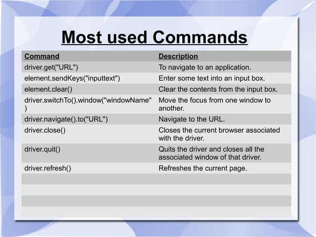 Selenium ppt | ODP | Browsers | Computer Software and Applications
