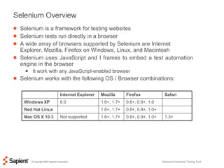 Selenium Primer | PPT | Browsers | Computer Software and Applications