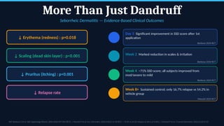 Selenium Sulfide in Dandruff & Seborrheic Dermatitis: Evidence-Based ...