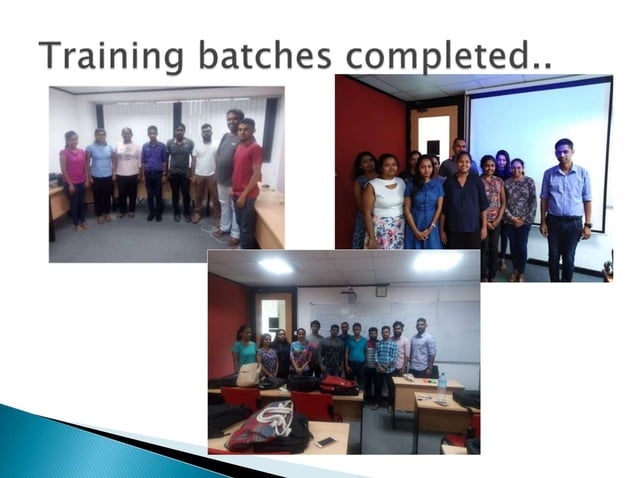 Selenium Test Automation Framework Design And Development Ppt