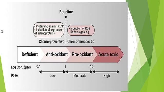 selenium toxicity final pptx | PPTX