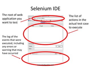Selenium tutorial | PPT