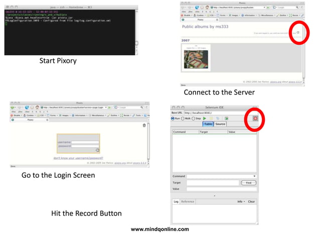 Selenium tutorial | PPT