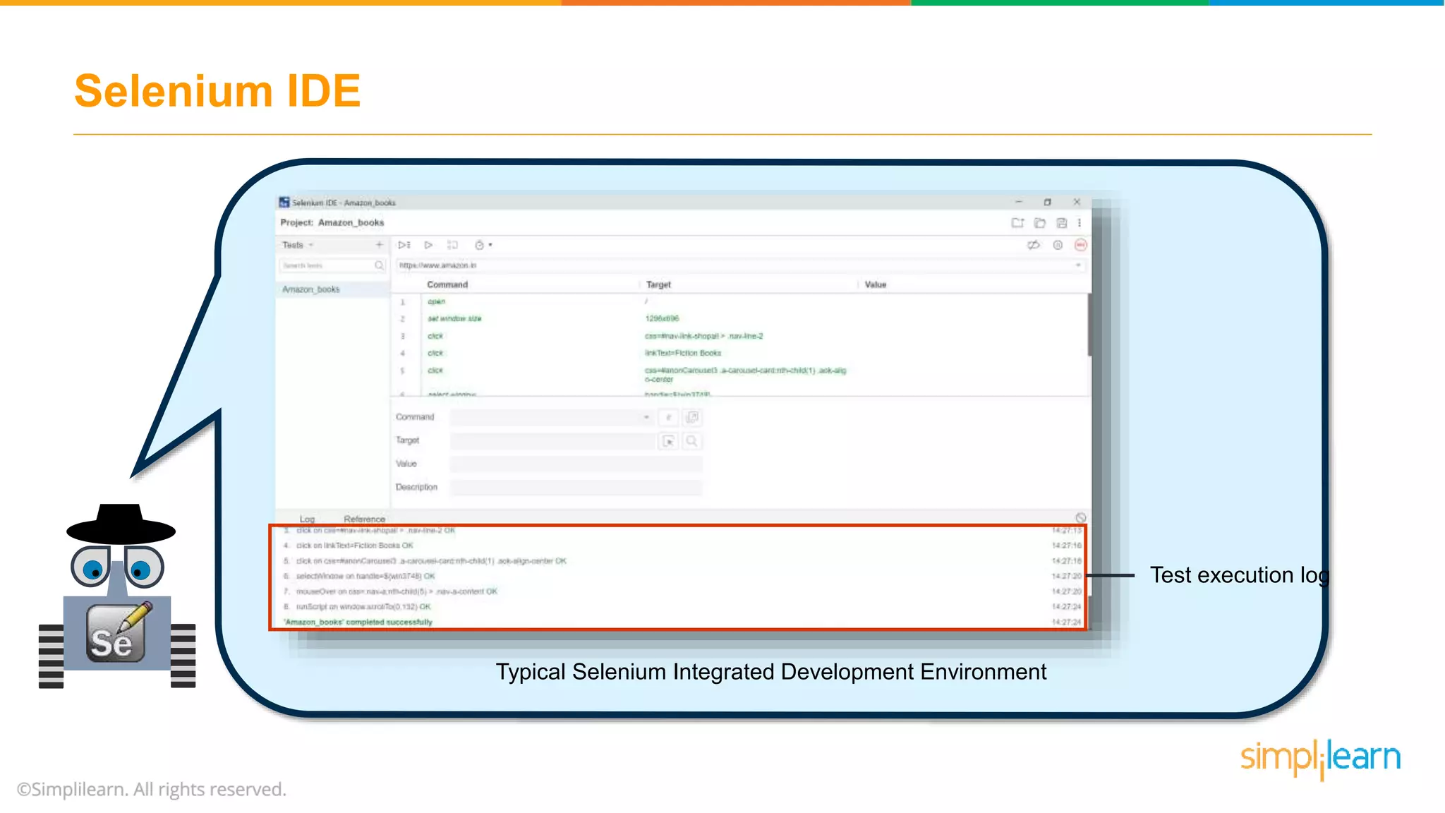 Selenium Tutorial For Beginners Selenium Automation Testing Tutorial 