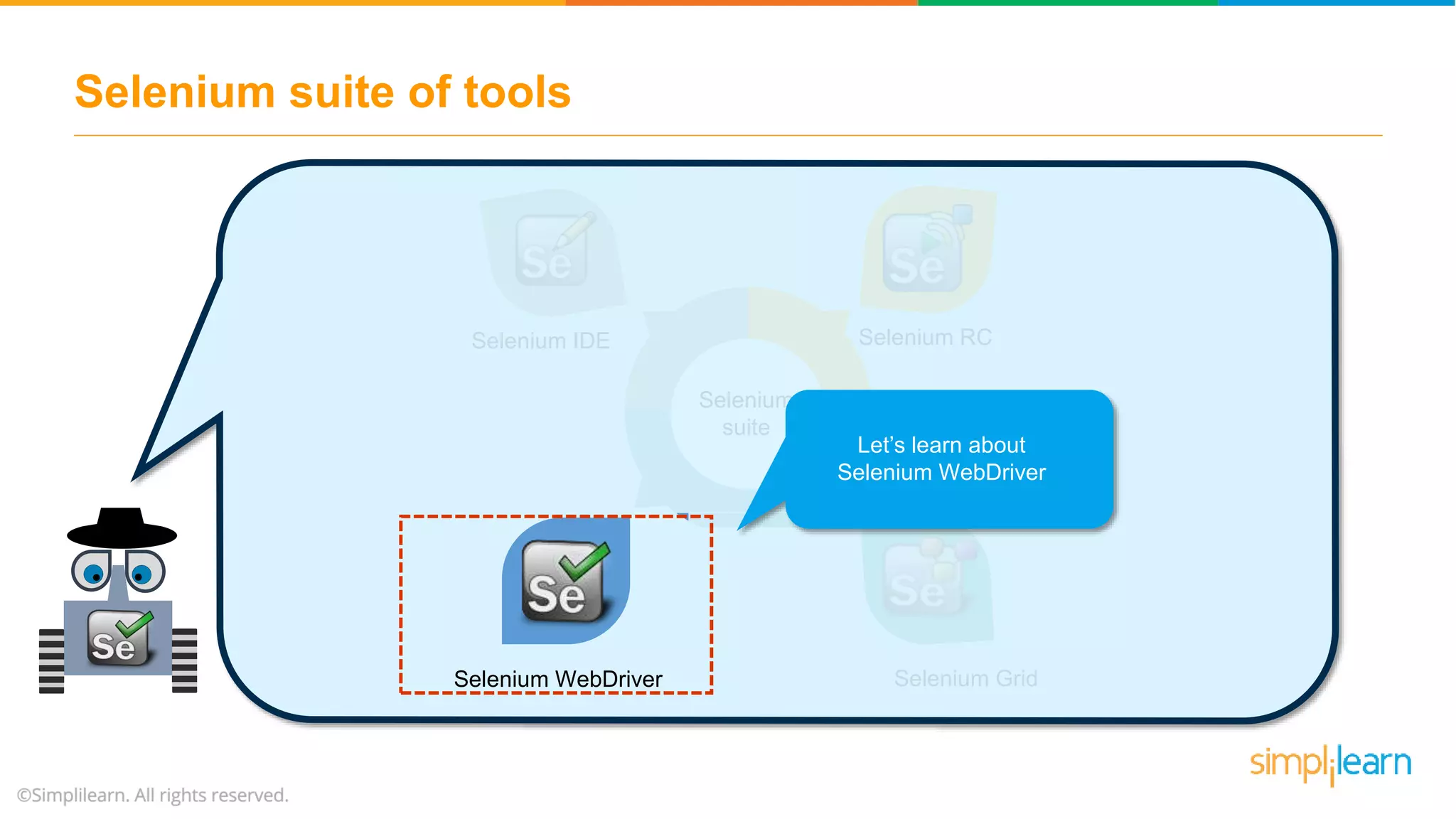 Selenium Tutorial For Beginners Selenium Automation Testing Tutorial Selenium Simplilearn 
