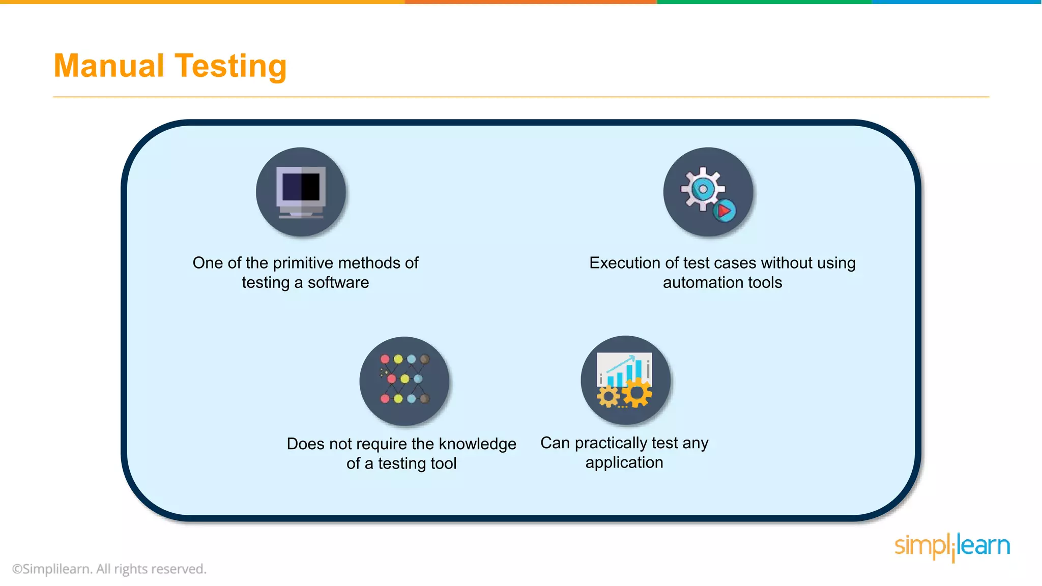 Selenium Tutorial For Beginners Selenium Automation Testing Tutorial Selenium Simplilearn