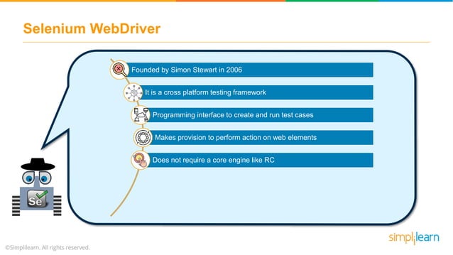 Selenium Tutorial For Beginners | Selenium Automation Testing Tutorial ...