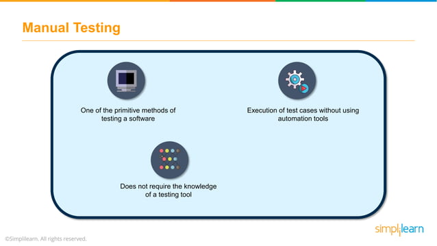 Selenium Tutorial For Beginners Selenium Automation Testing Tutorial Selenium Simplilearn 