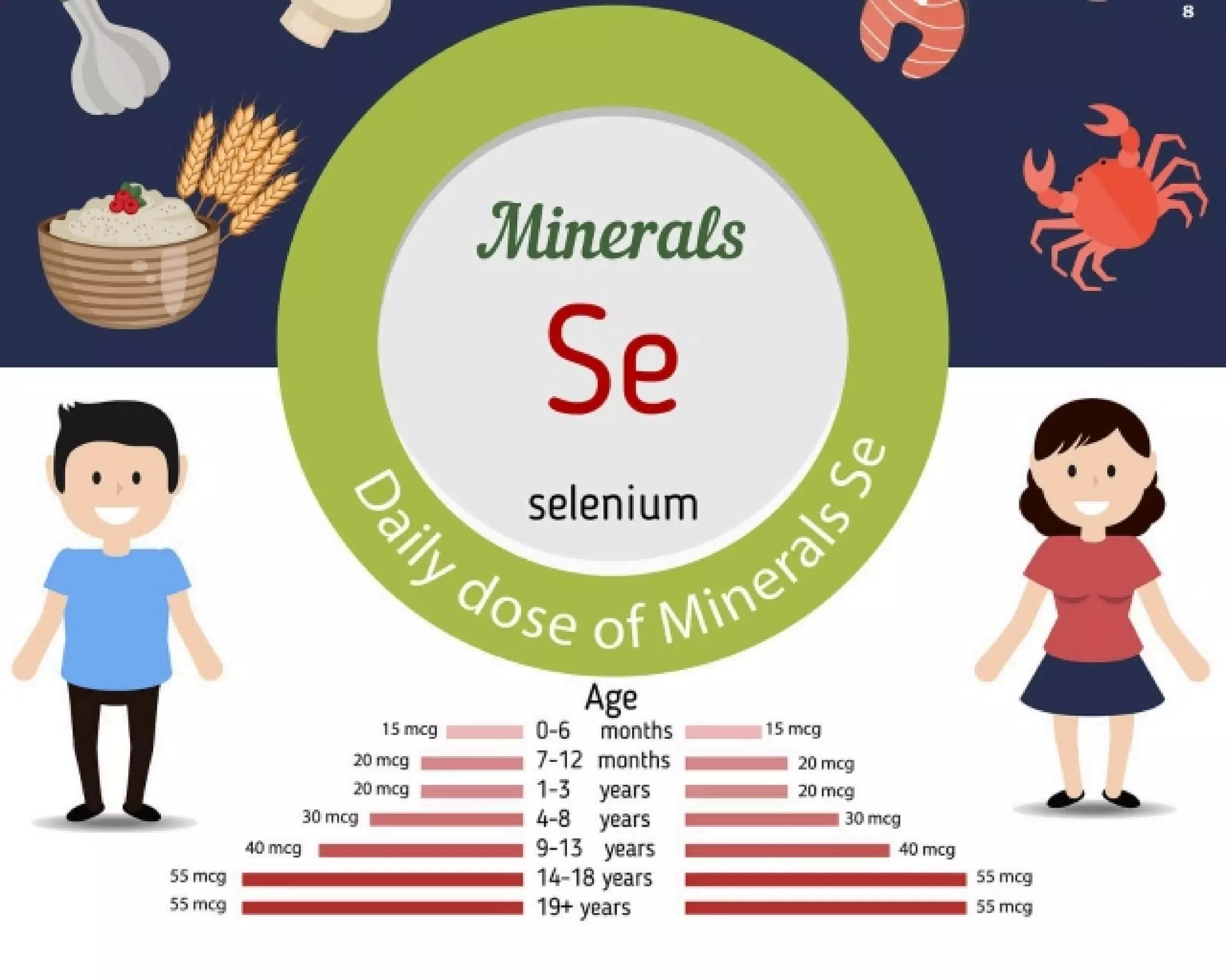 Selenium Updated.pdf