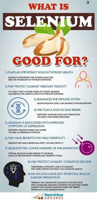 Selenium Updated.pdf